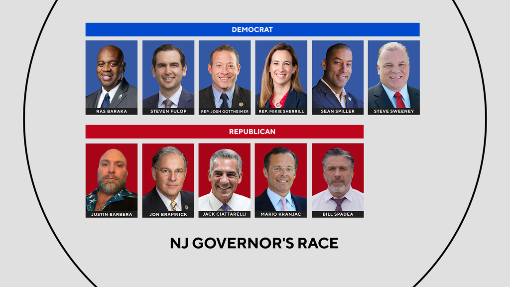 Candidates for N.J. governor face off in primary election. Watch in ...