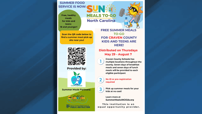 Craven County Schools offer free summer meals for kids with on-site and ...