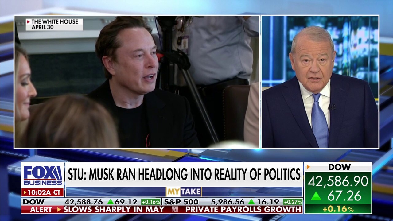 Stuart Varney: Elon Musk has run smack into the reality of politics