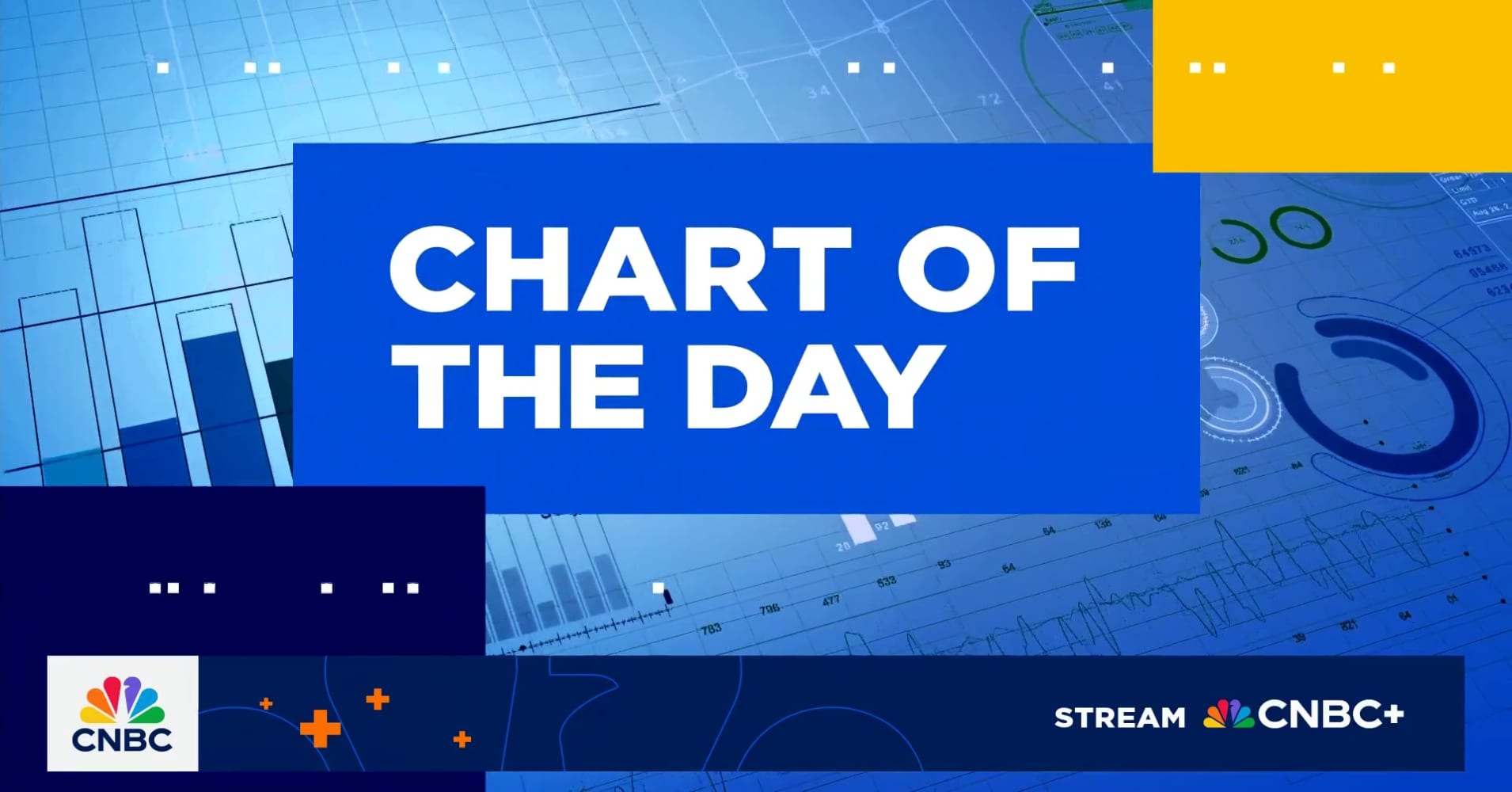 Chart of the Day: Crowdstrike
