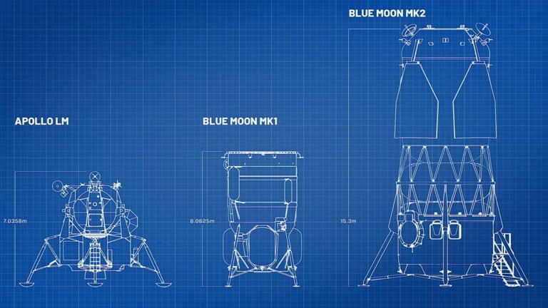 Lunar landers and 'Transporter' tankers: Blue Origin unveils its ...