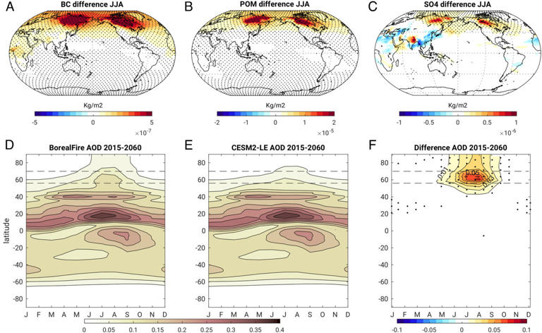 Study projects that increasing wildfires in Canada and Siberia will ...