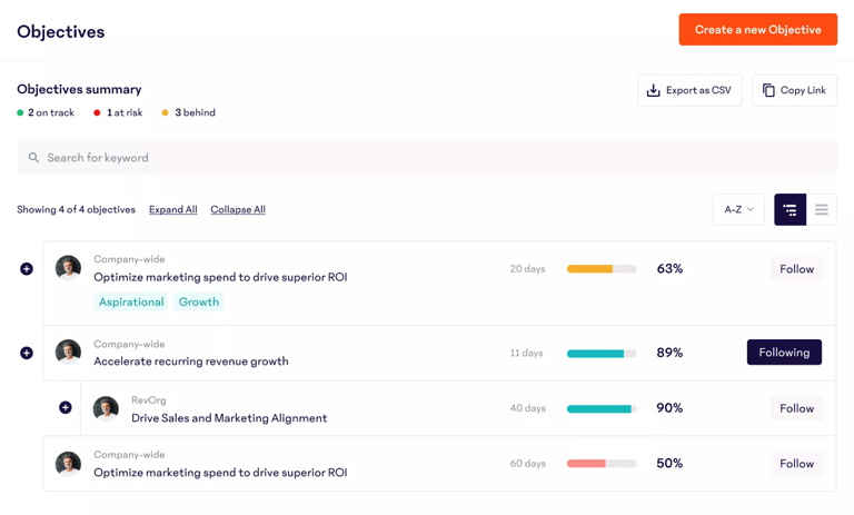 Best Goal Setting Apps and Goal Tracking Software