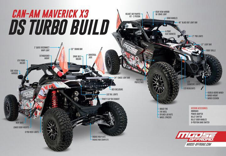 Moose Offroad Maverick X3 - The Bolt-On Build You Can Do!