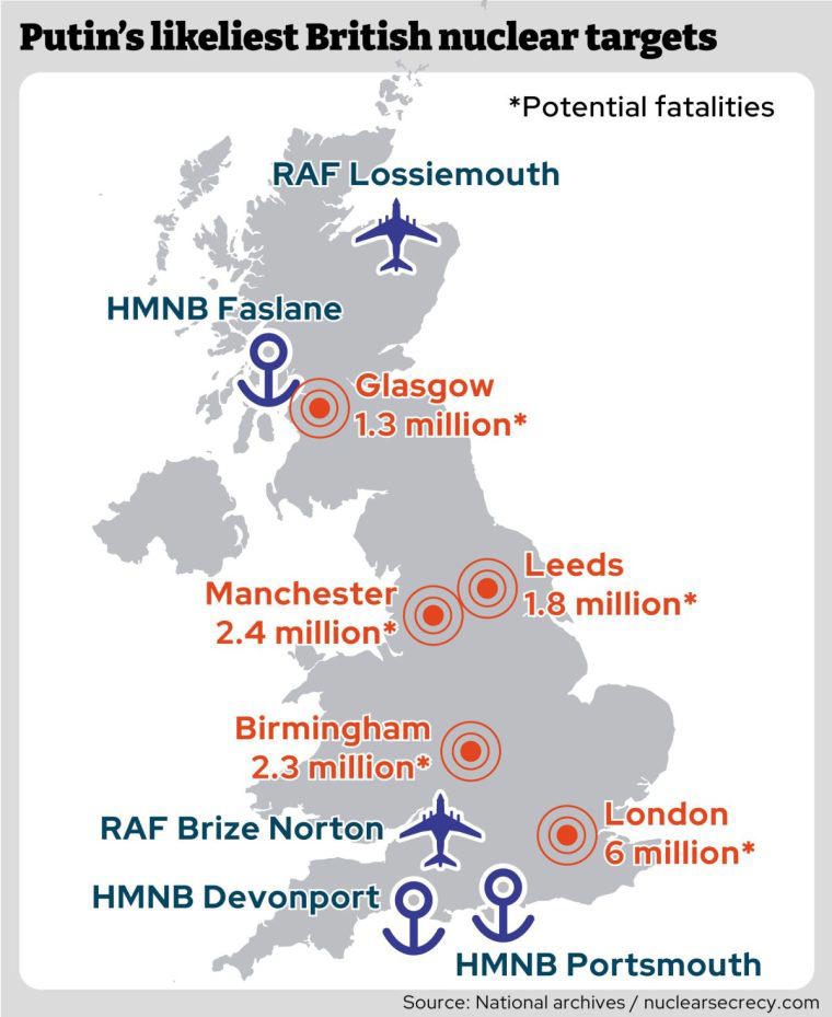 Everyone in the UK must prepare for missile attacks, warns top general