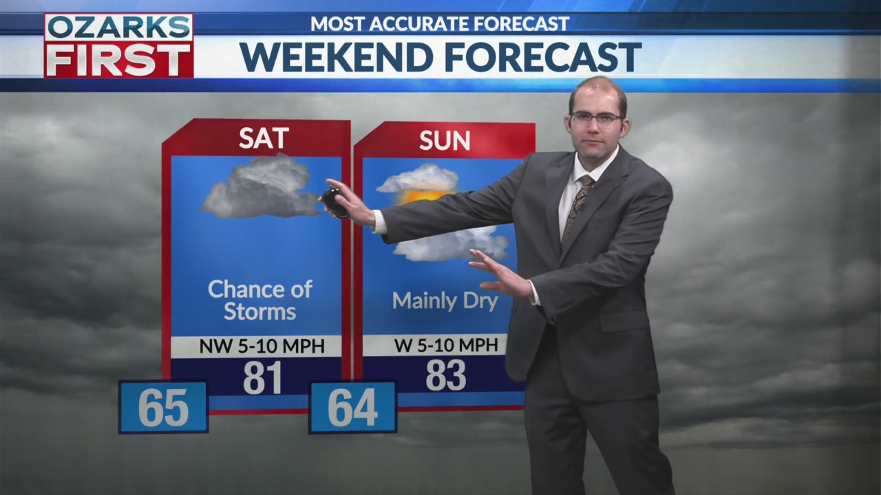 Scattered rain today, more storms on Friday, all winding down this weekend