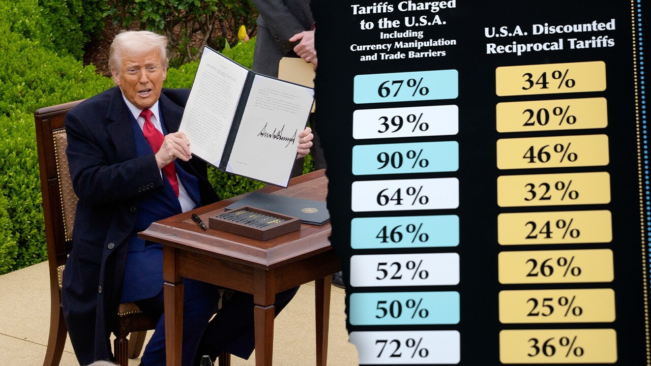 Tariffs are going lower despite Trump's retaliations: David Waddell