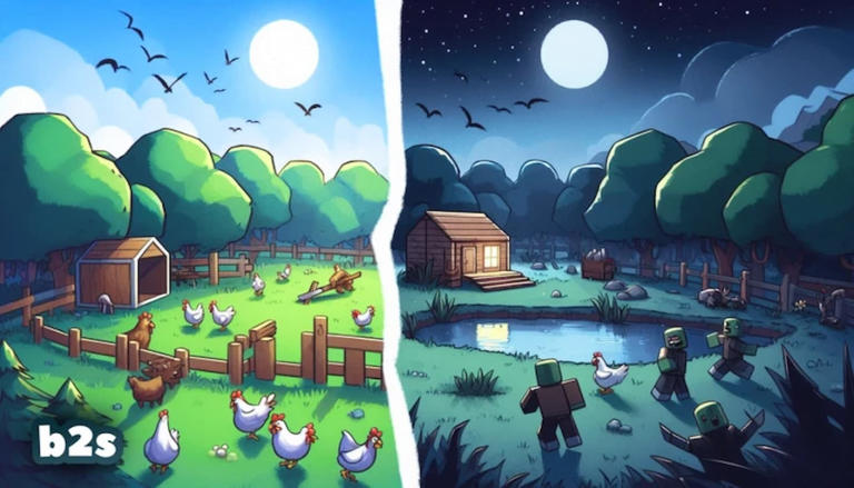 Build Defense Codes (July 2025)