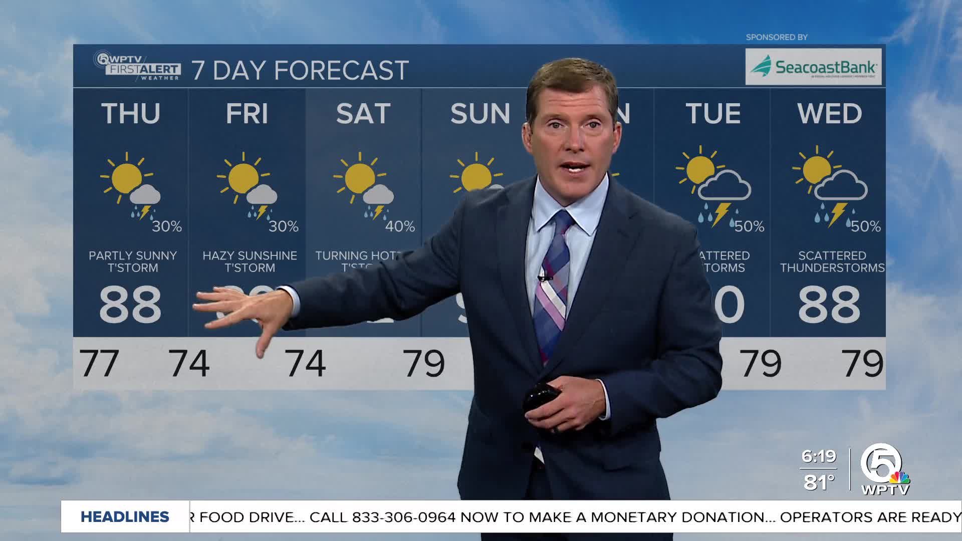 WPTV First Weather Alert Evening of June 4, 2025