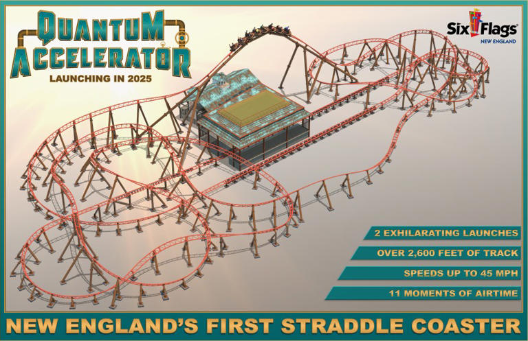 New England’s first dual-launch straddle coaster to open at Six Flags ...