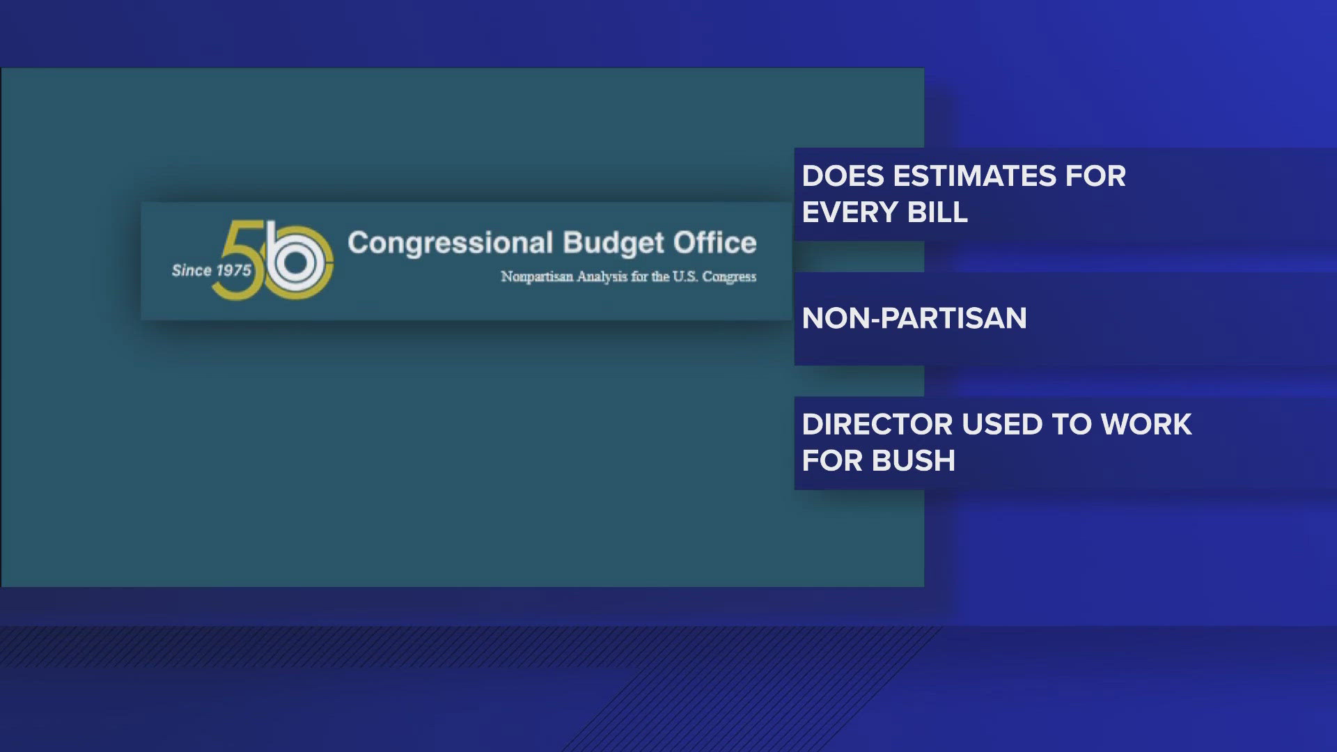 What does the CBO do? | 2 Wants to Know
