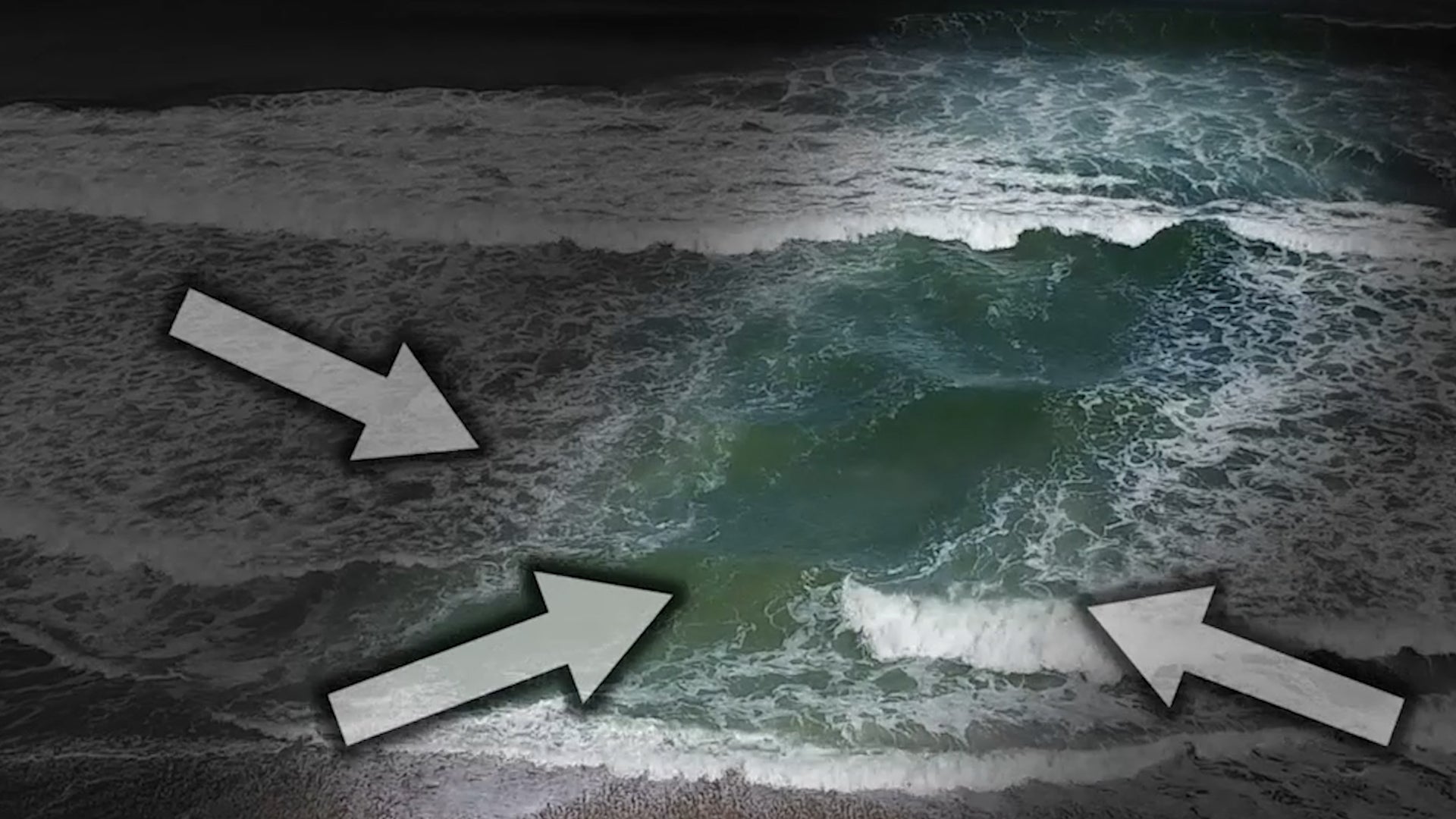 Rip currents explained: How they form, how to spot them and how to escape