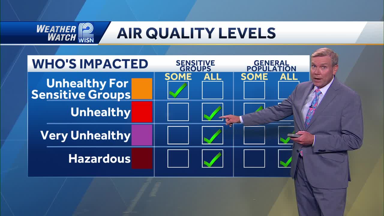 Smoky skies in southeast Wisconsin, air quality advisory issued
