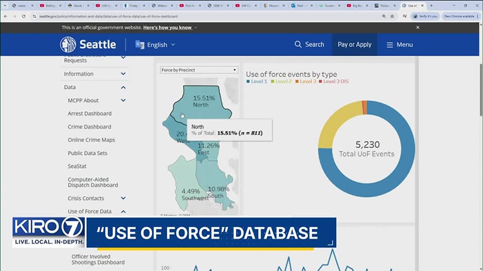 VIDEO: 'Use of Force' database