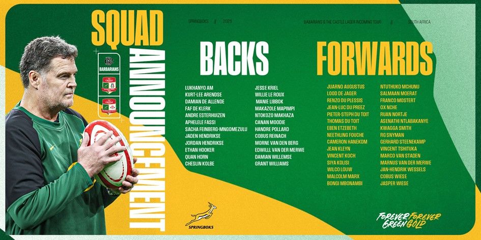 BREAKING: Rassie names first official Bok squad of the year!