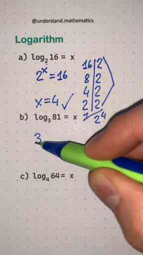 Logarithms Explained – What They Are And How They Work