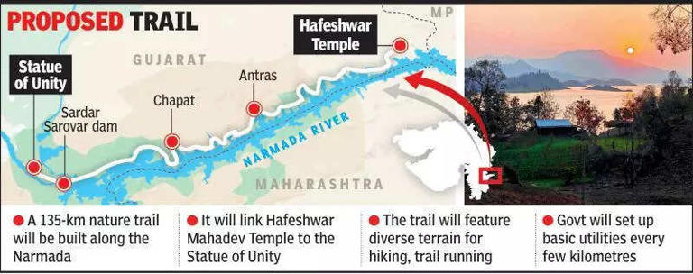 Narmada calling: Gujarat’s new 135 km eco-corridor to put Statue of ...