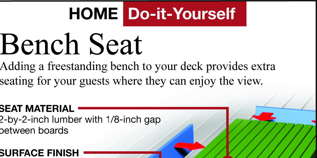 Build Your Own Deck Bench