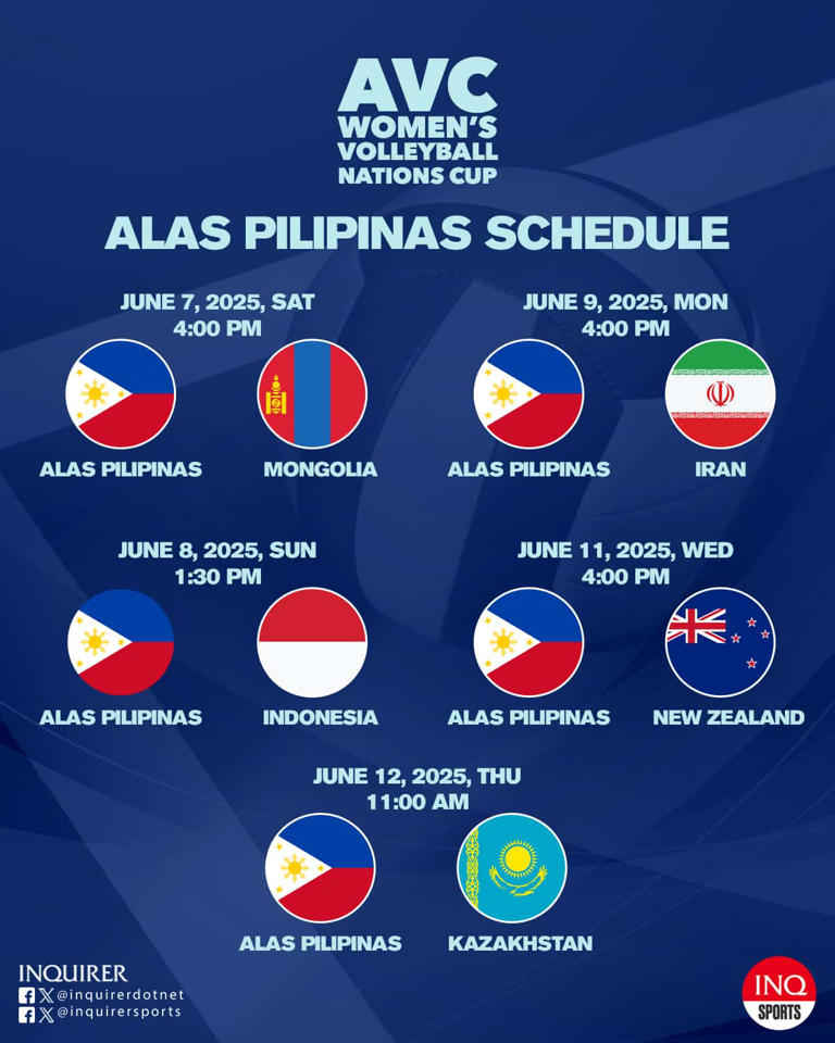 SCHEDULE: Alas Pilipinas women at AVC Nations Cup in Vietnam