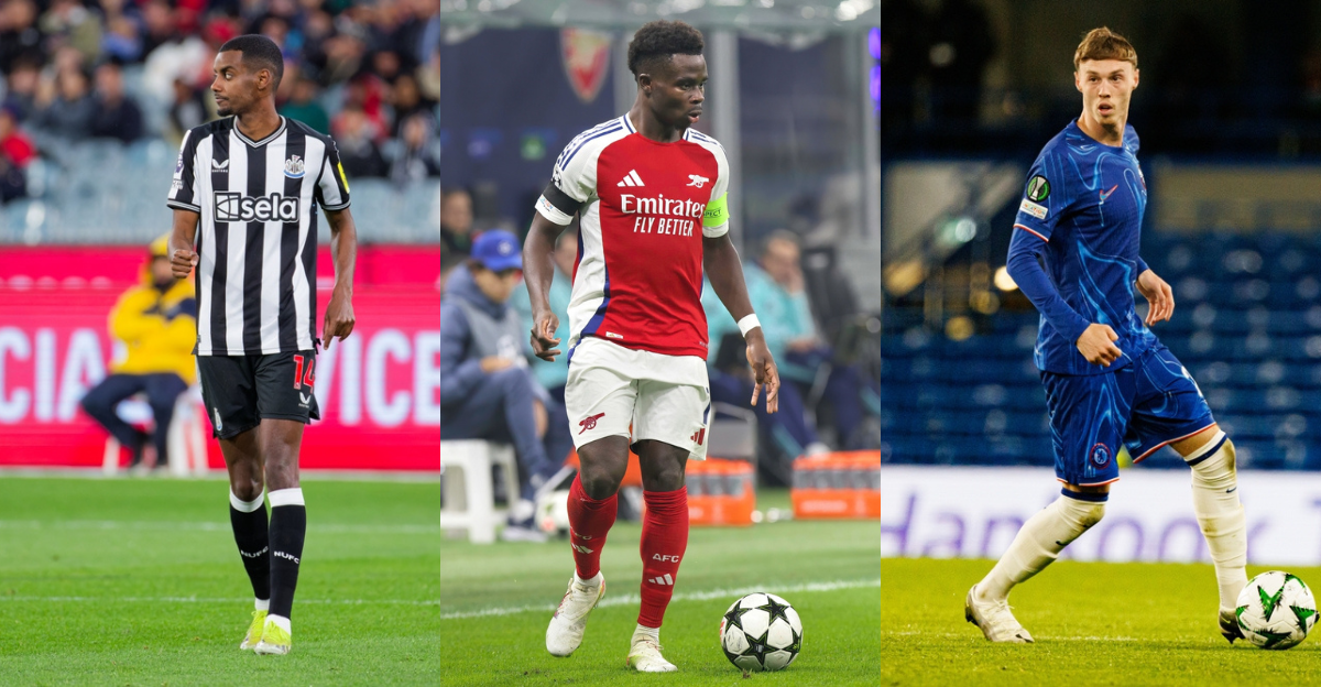 Top 100 Premier League Players by Market Value in 2025