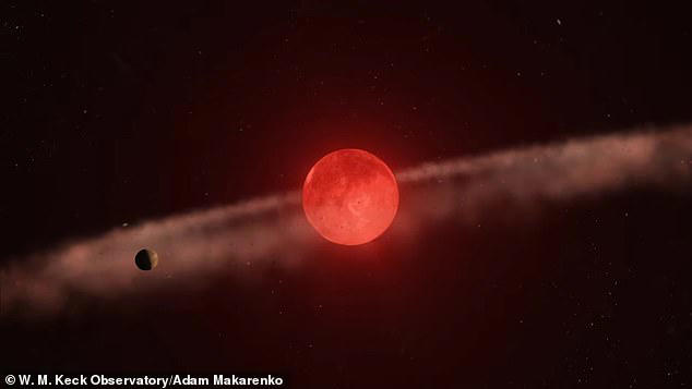 Scientists are BAFFLED after discovering a giant planet orbiting a tiny ...