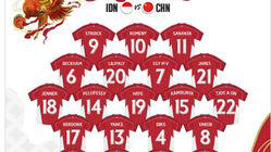 Daftar 23 Pemain Skuad Final Timnas Indonesia vs Cina Malam Ini ...