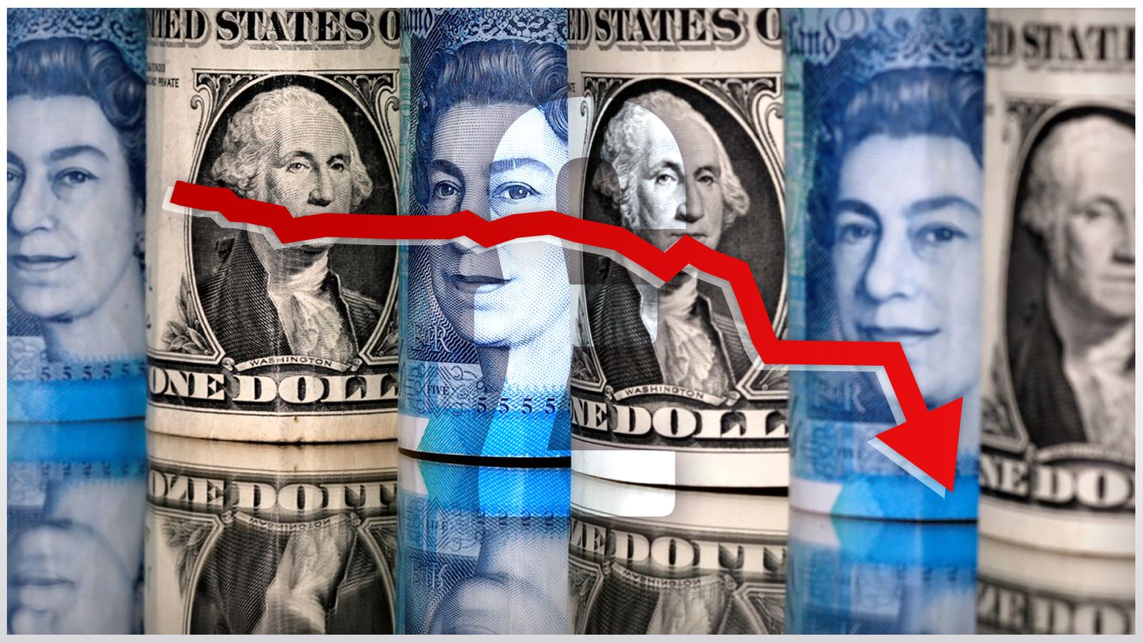 Dollar has become a 'falling chainsaw' - what it means for you
