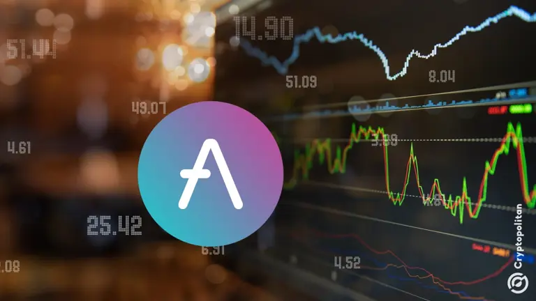 Aave USDT borrowing endures stress test after HTX withdraws 93% from ...
