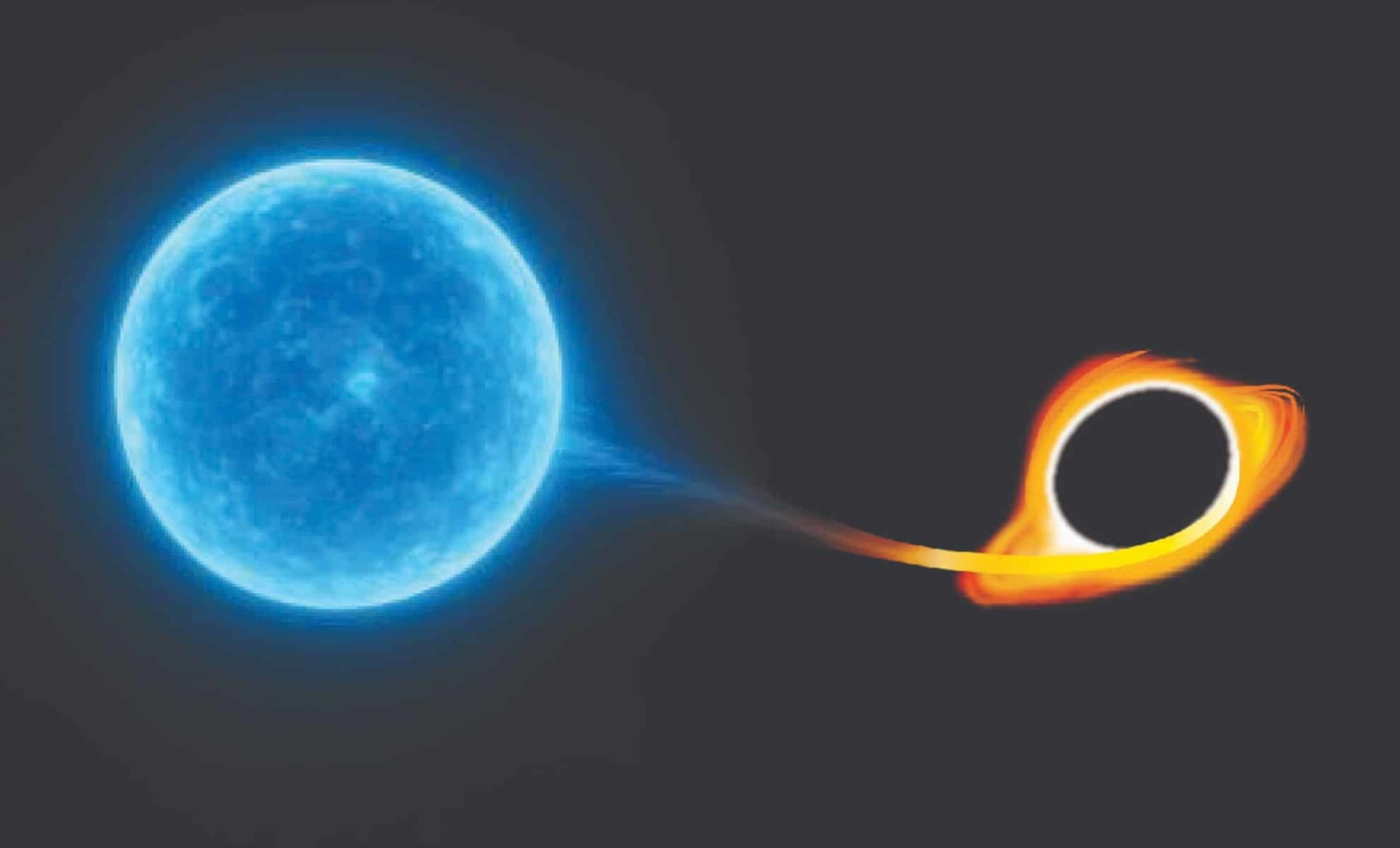 Astronomers Unveil the Universe’s Most Energetic Explosions—Biggest ...