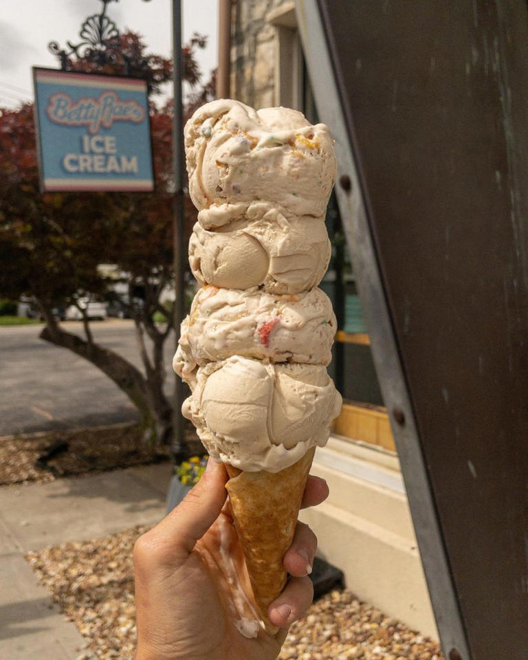 River Market in Kansas City: Our guide to the best places to visit and ...