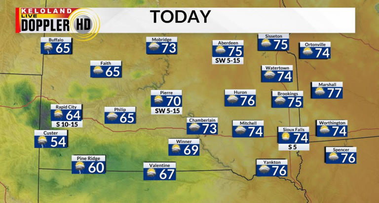 Tracking rain chances today; Warmer weather next week