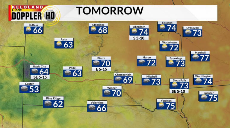 Tracking rain chances today; Warmer weather next week