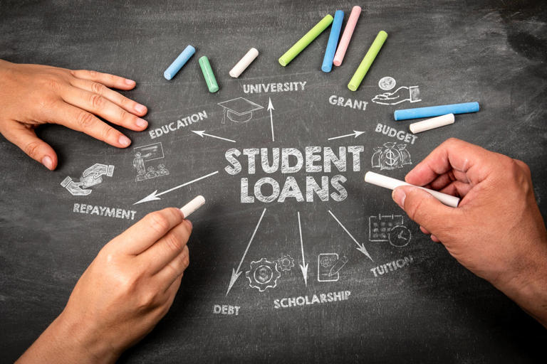 Student loan moves to make for the fall 2025 semester