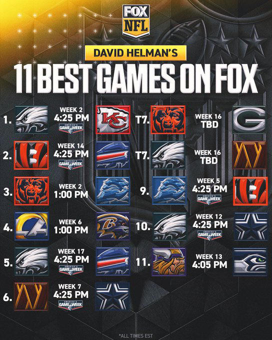 Super Bowl rematch, tush-push tussle among top 10 revenge games for 2025