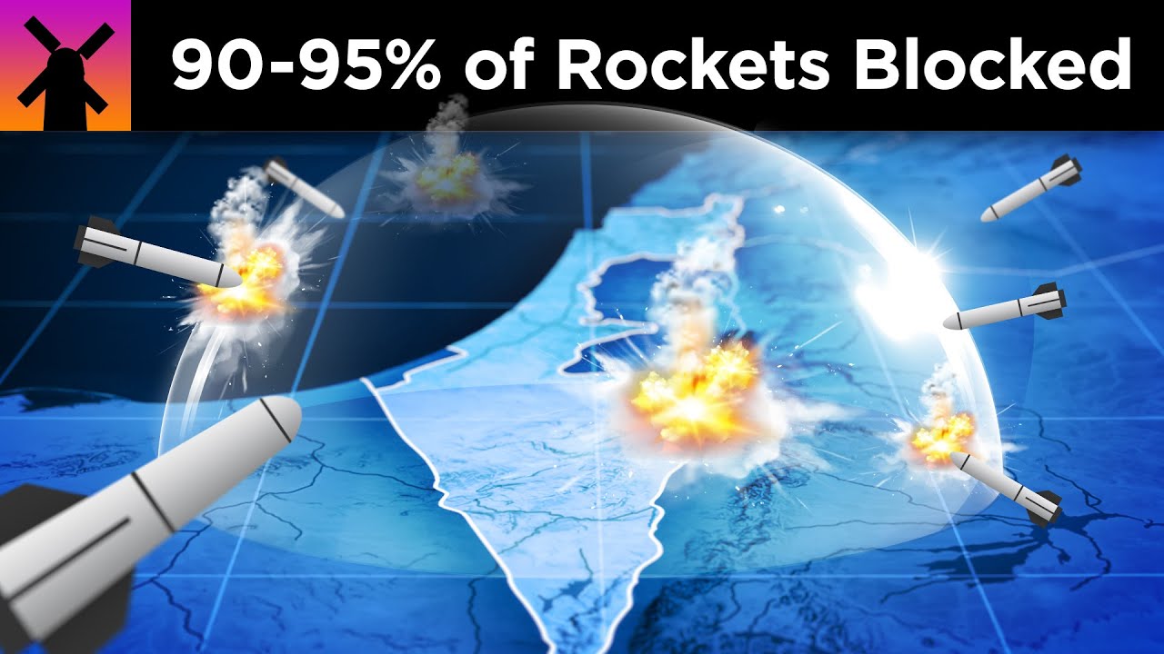 Inside Israel’s Revolutionary Iron Dome Technology