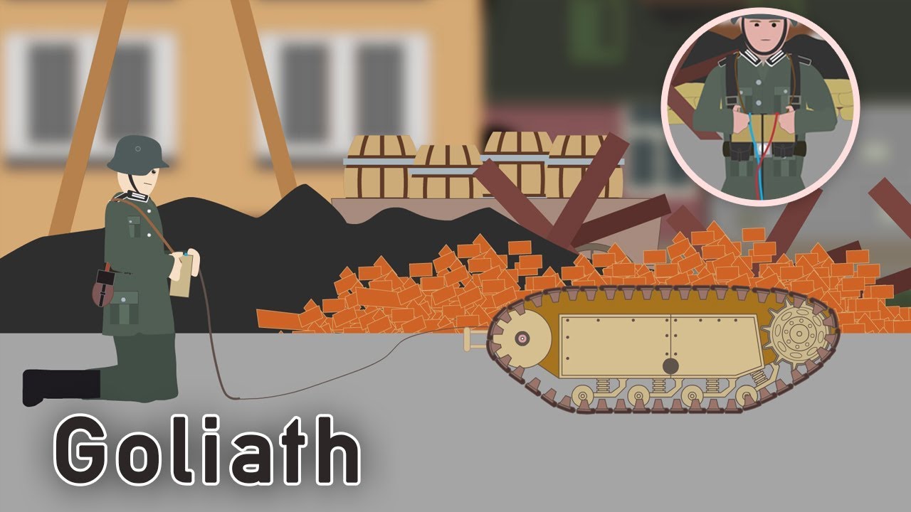 Goliath – Nazi Germany’s Remote-Controlled Tank Killer