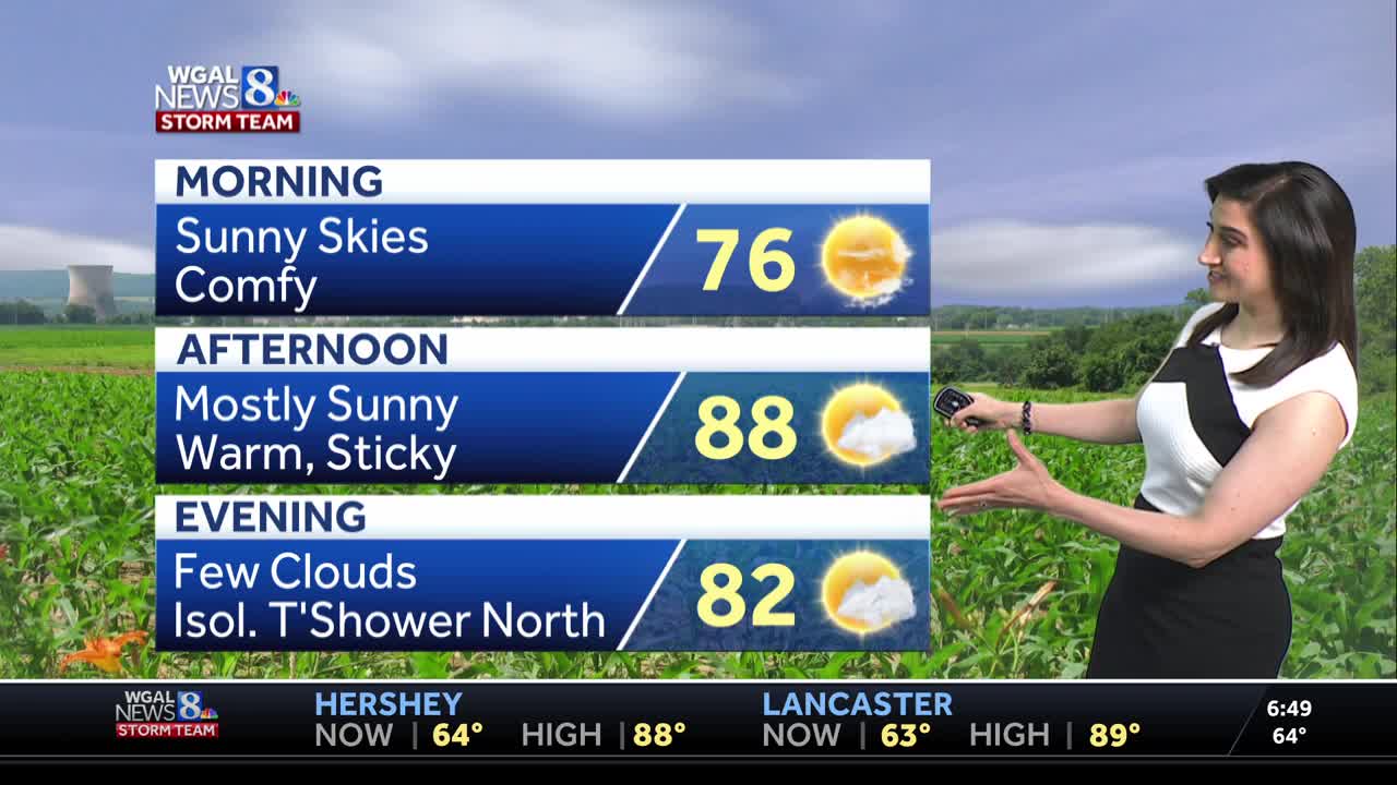 Warmest day of the week, humidity going up in south-central Pennsylvania