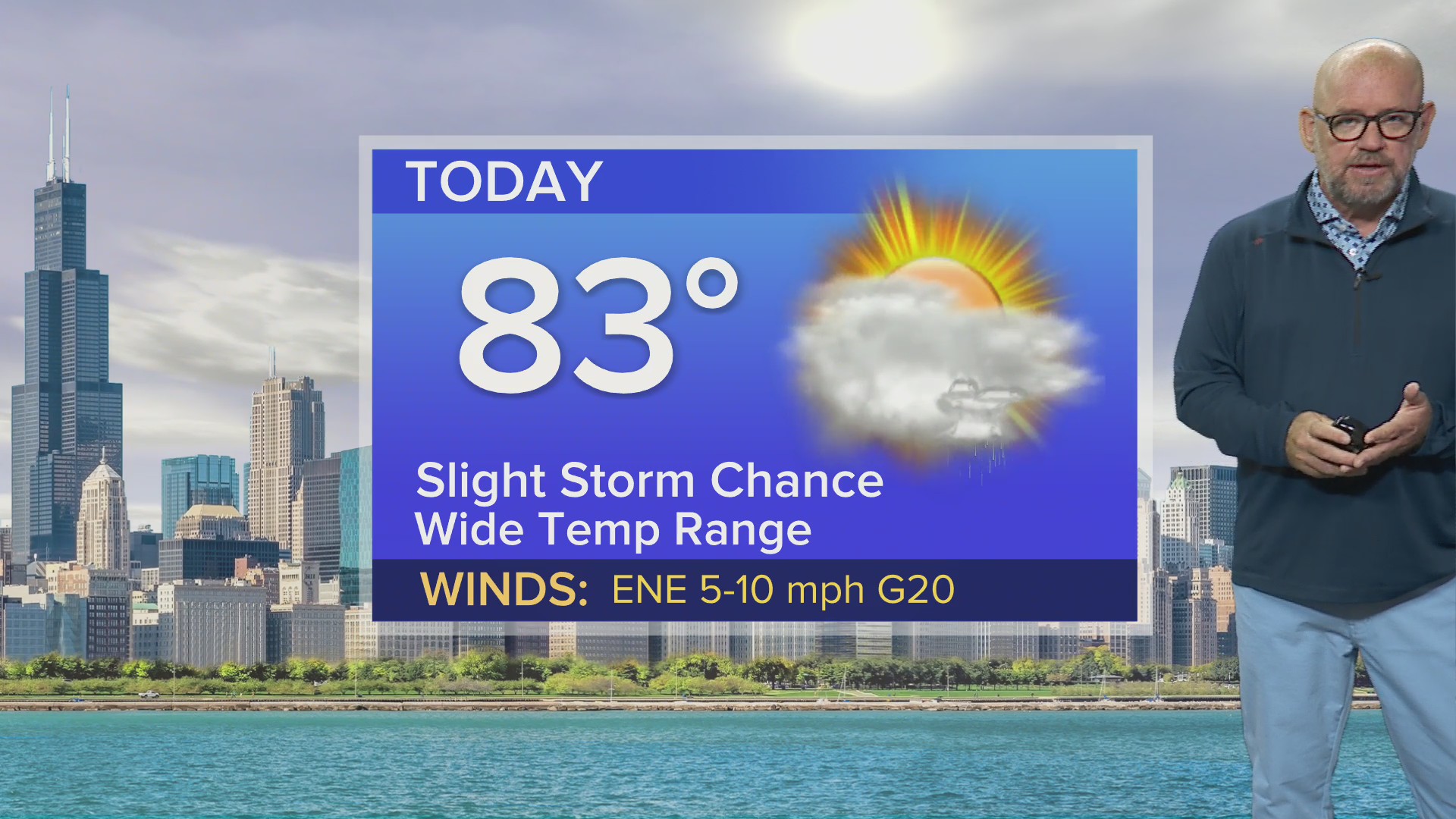 Thursday Forecast: Temps in low 80s with a slight storm chance