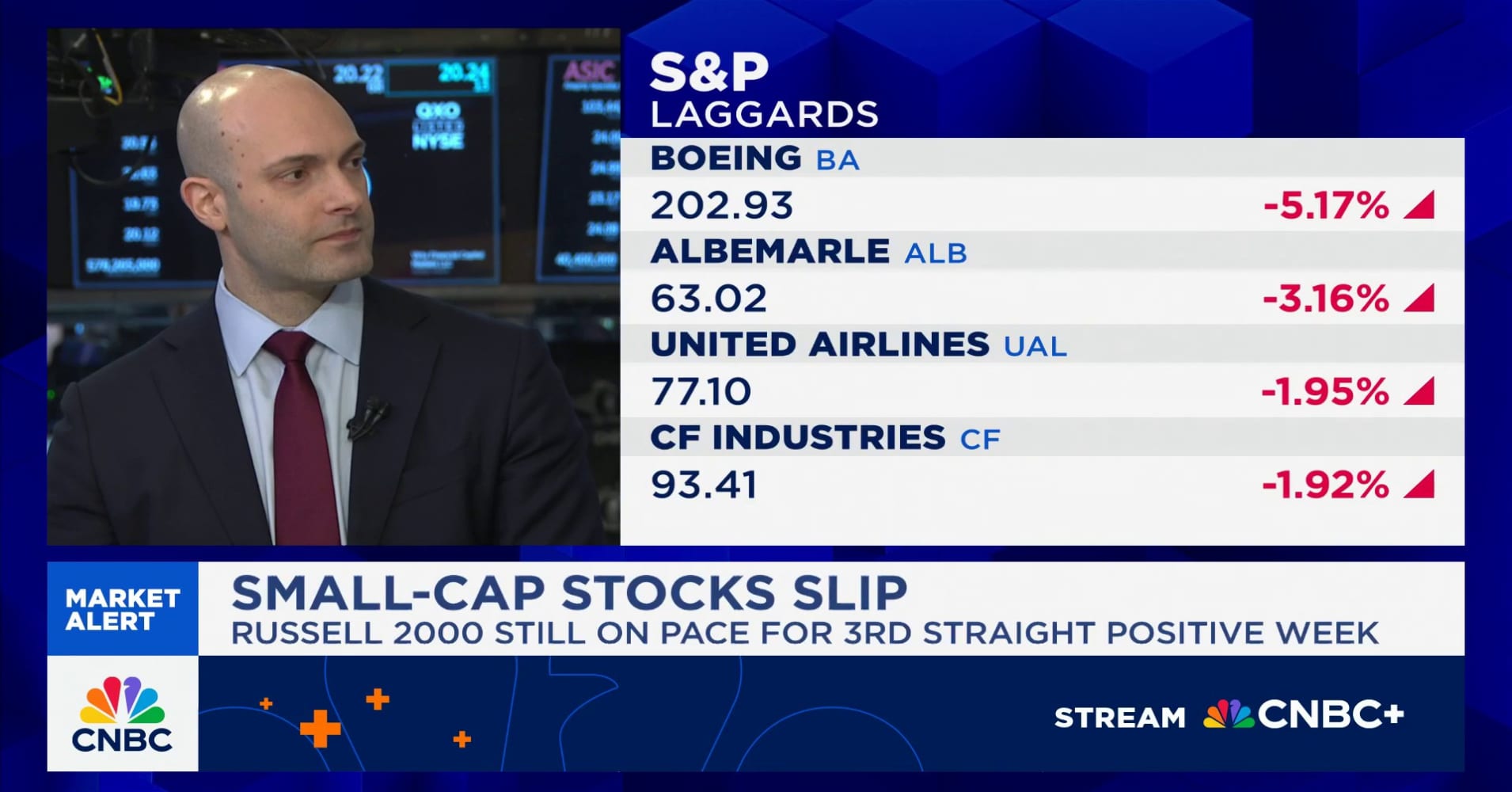 We expect a slowdown in earnings growth and economic activity, says ...