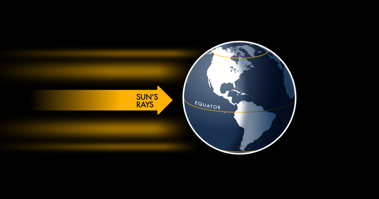 When does summer start? Everything to know about the summer solstice.