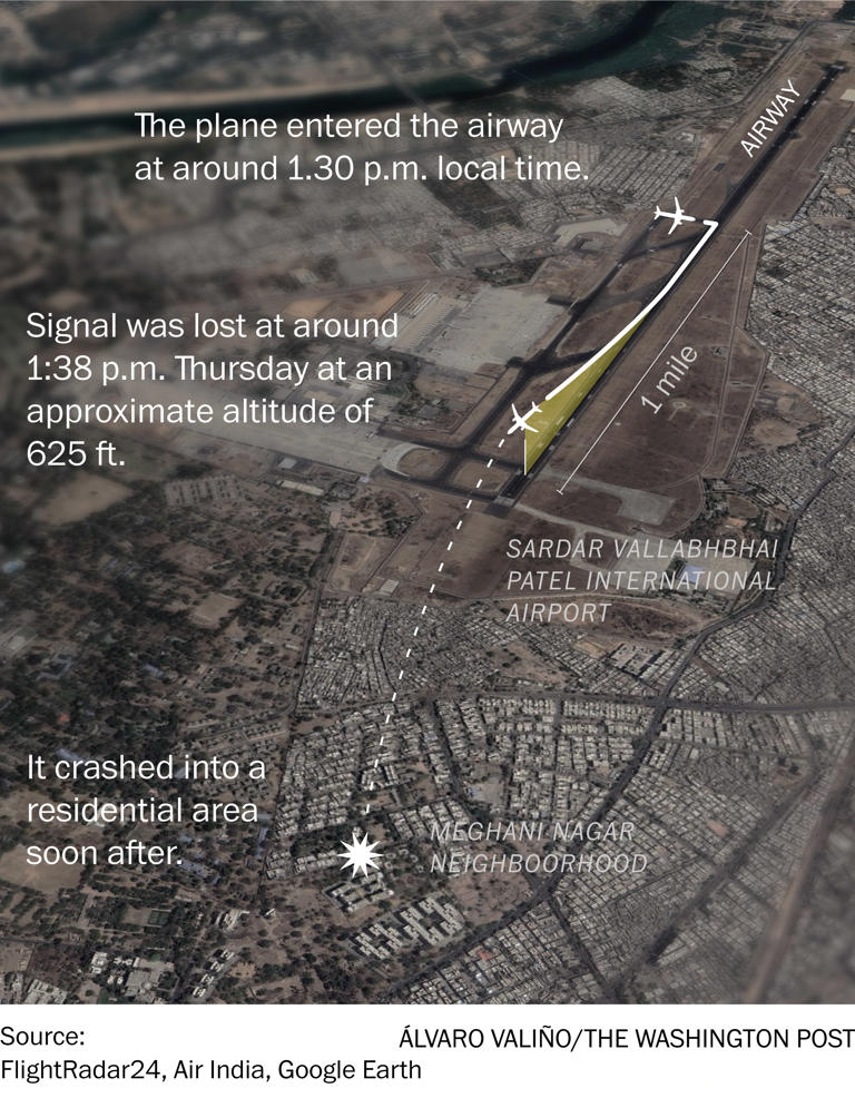 India plane crash live updates: Air India flight carrying more than 200 ...