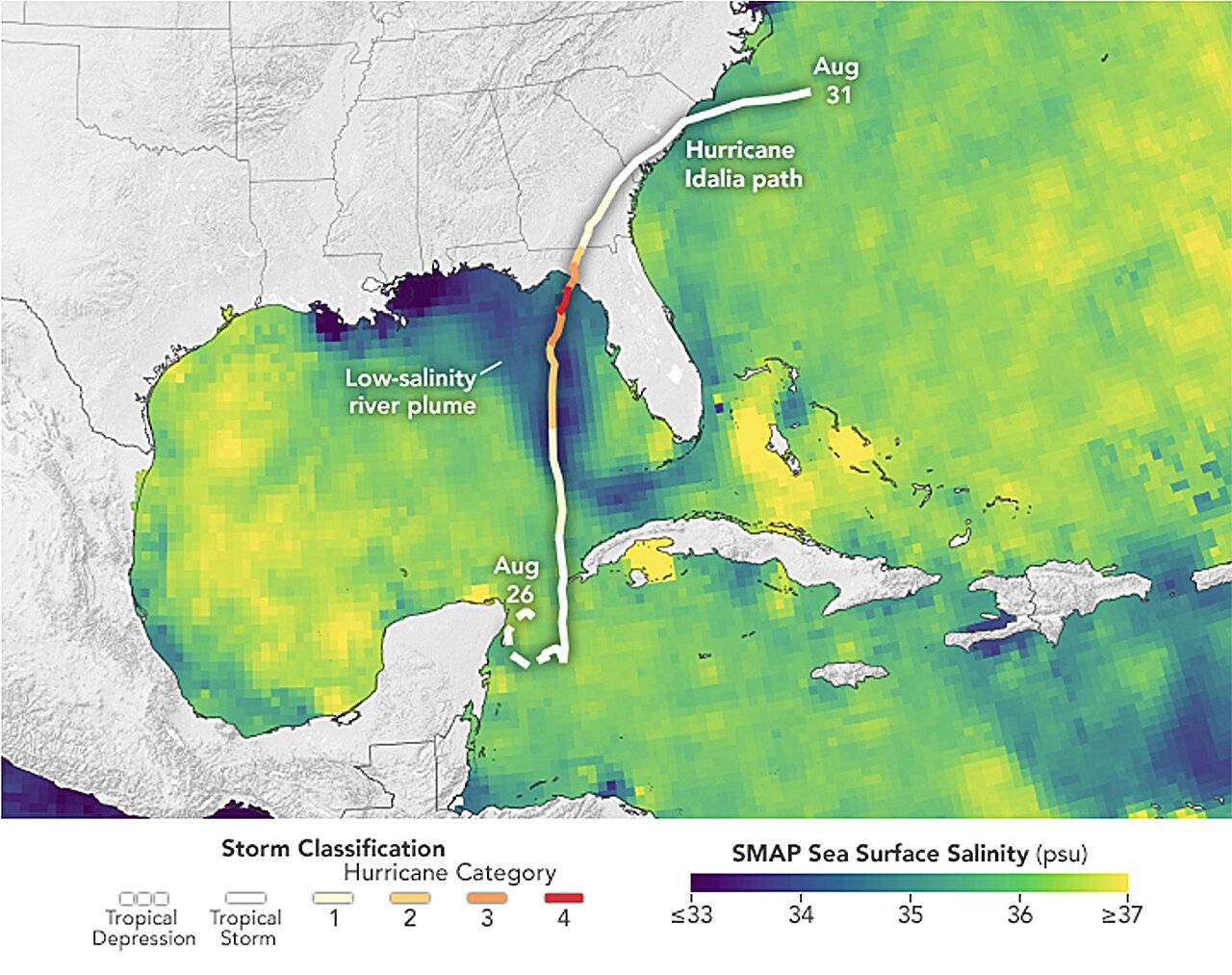 How rivers fuel hurricanes—and how that knowledge can improve forecasts