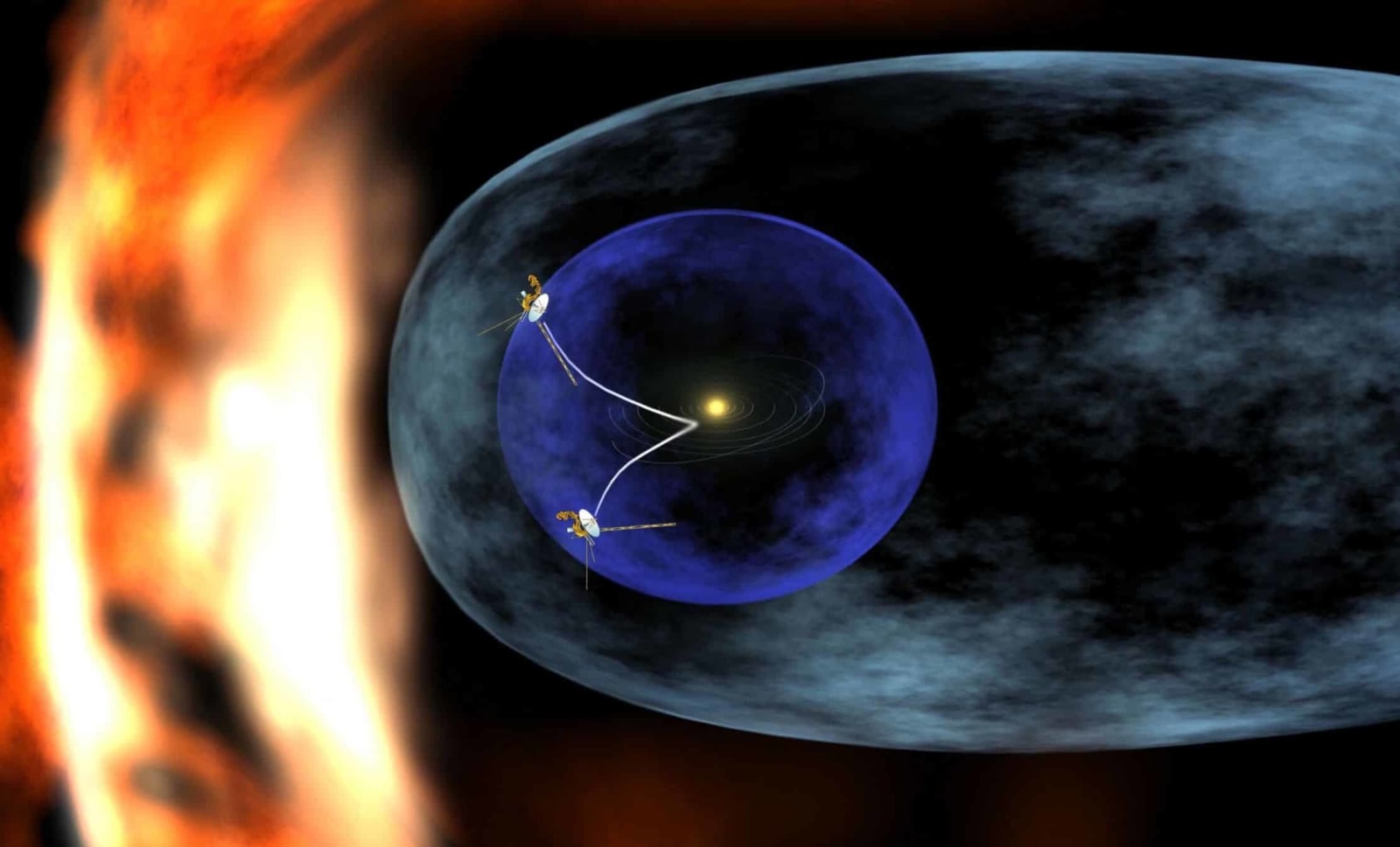 NASA’s Voyager Probes Uncover a Mysterious “Wall of Fire” Beyond Our ...