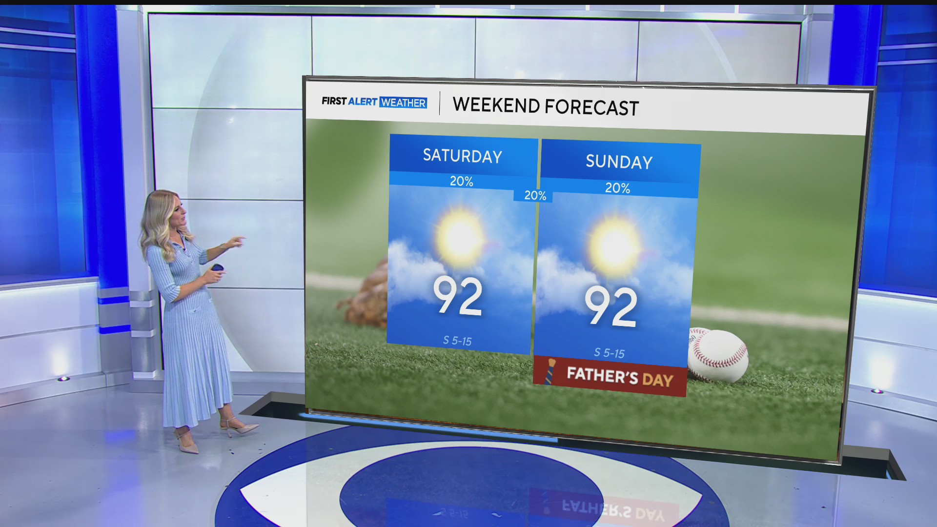 Hot, sunny weekend ahead