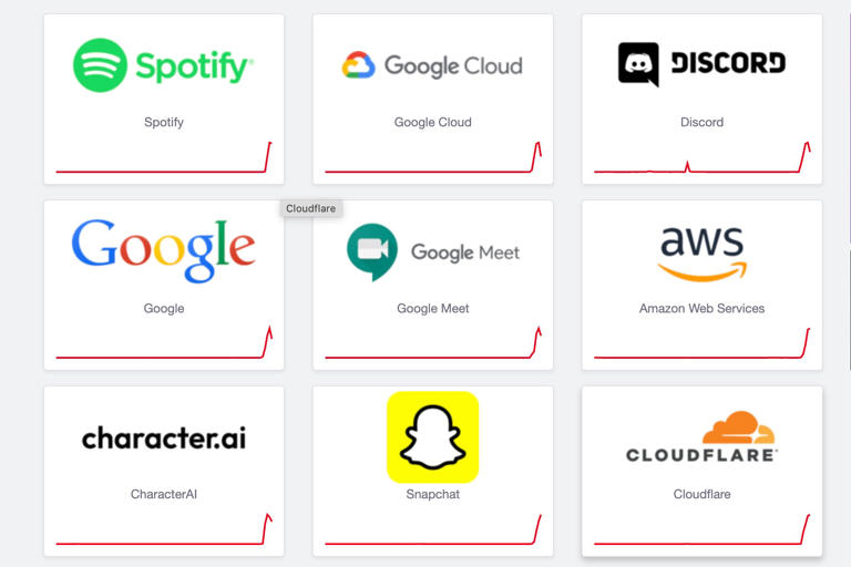 Massive Internet Outage Cripples Dozens of Websites