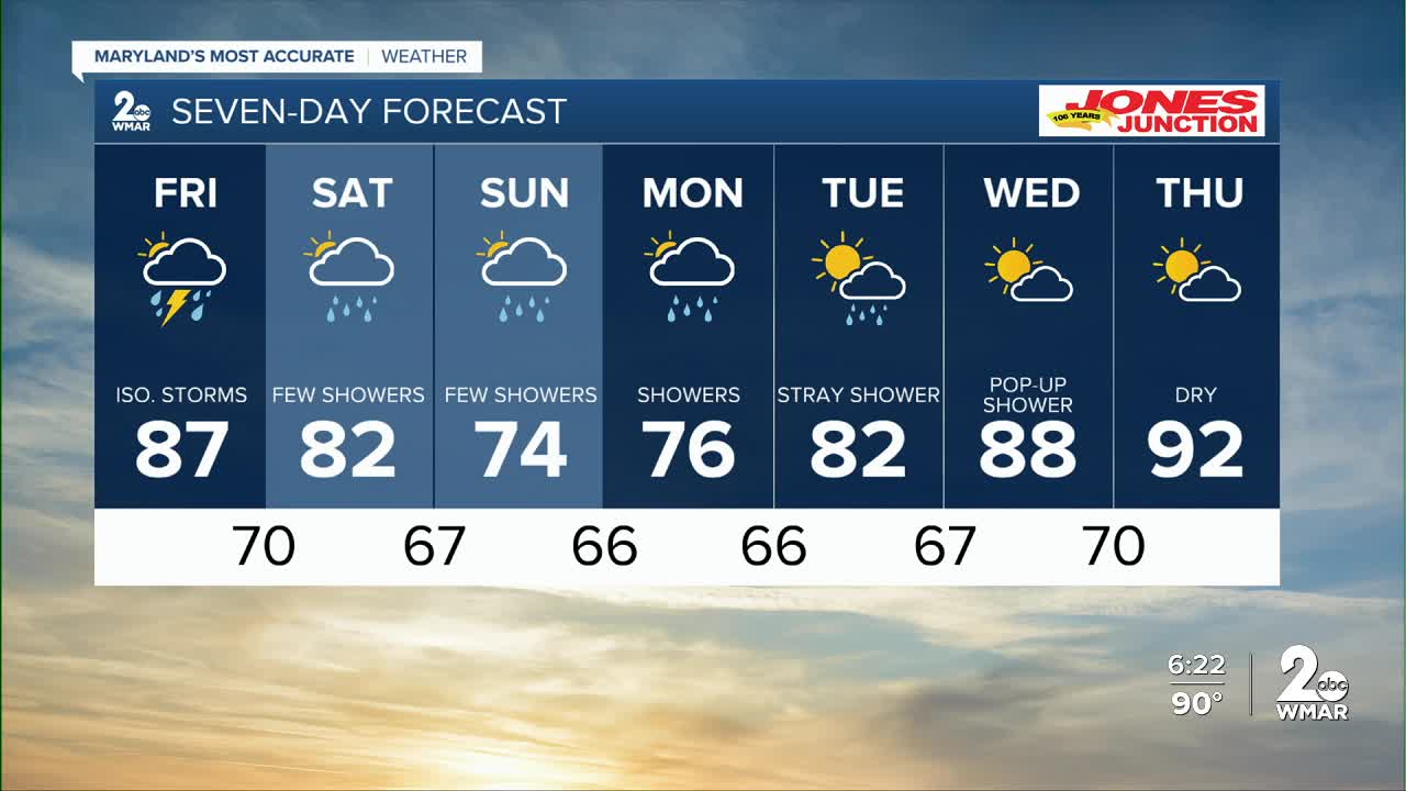 WMAR-2 News Dylan Robichaud Thursday night weather