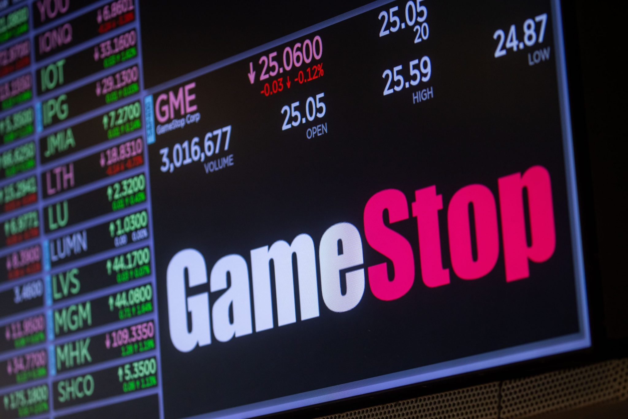 GameStop shares plummet 20% as the video-game retailer announces new ...
