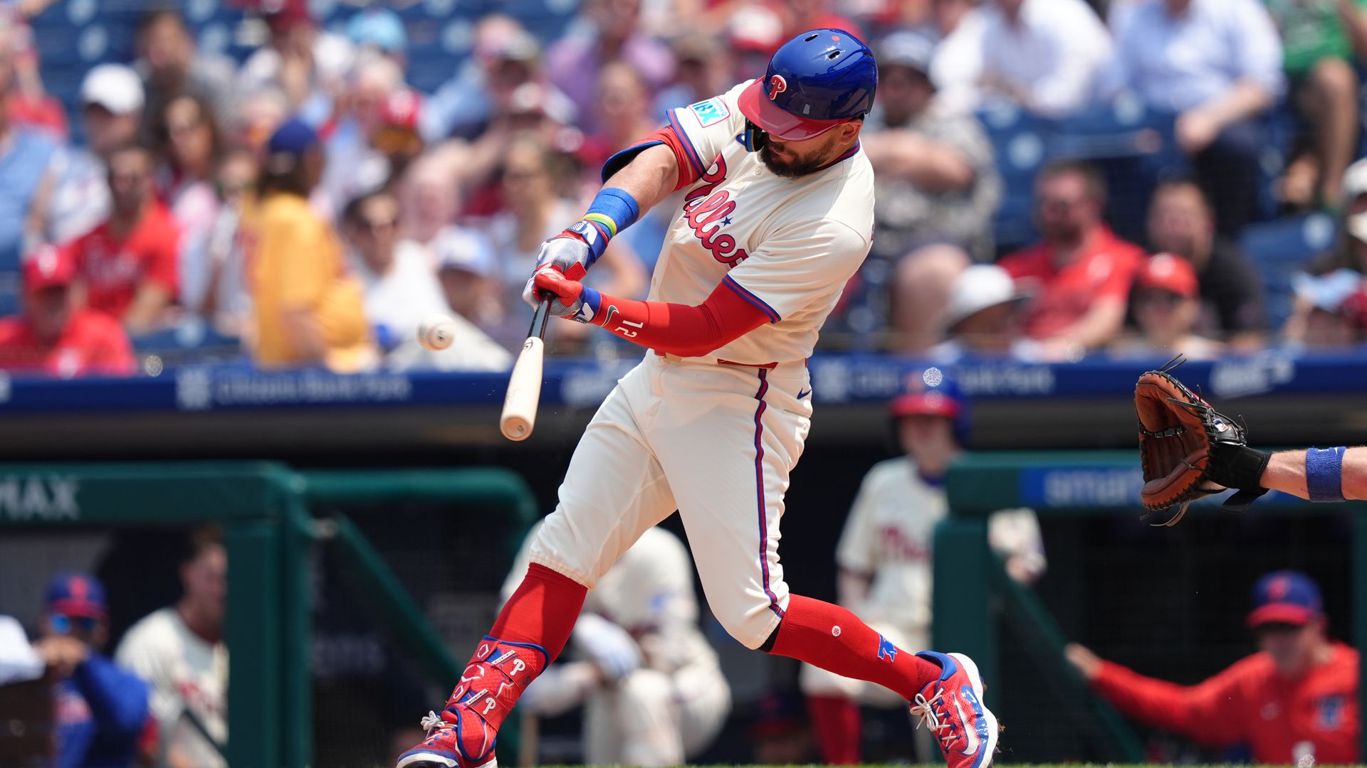 The Short Porch is looking at Cubs series losses