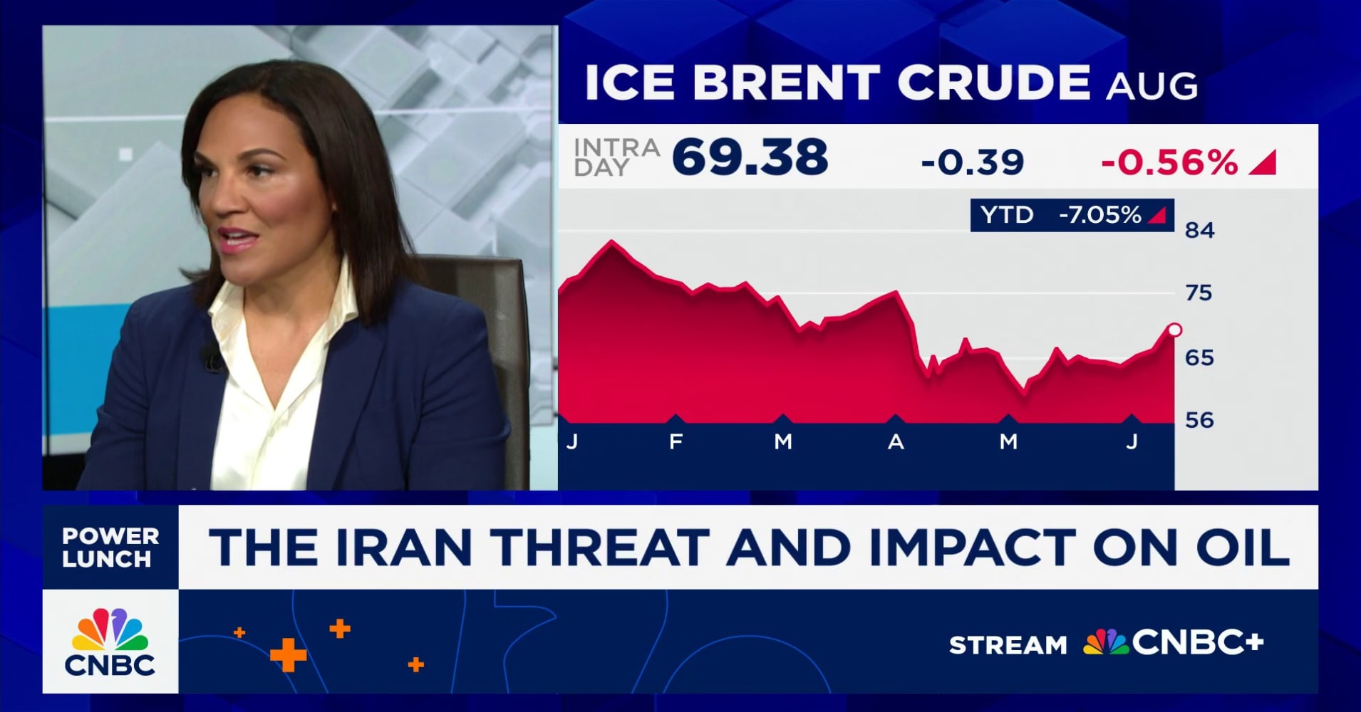 U.S. final offer is key in Iran nuclear talks, says RBC's Helima Croft