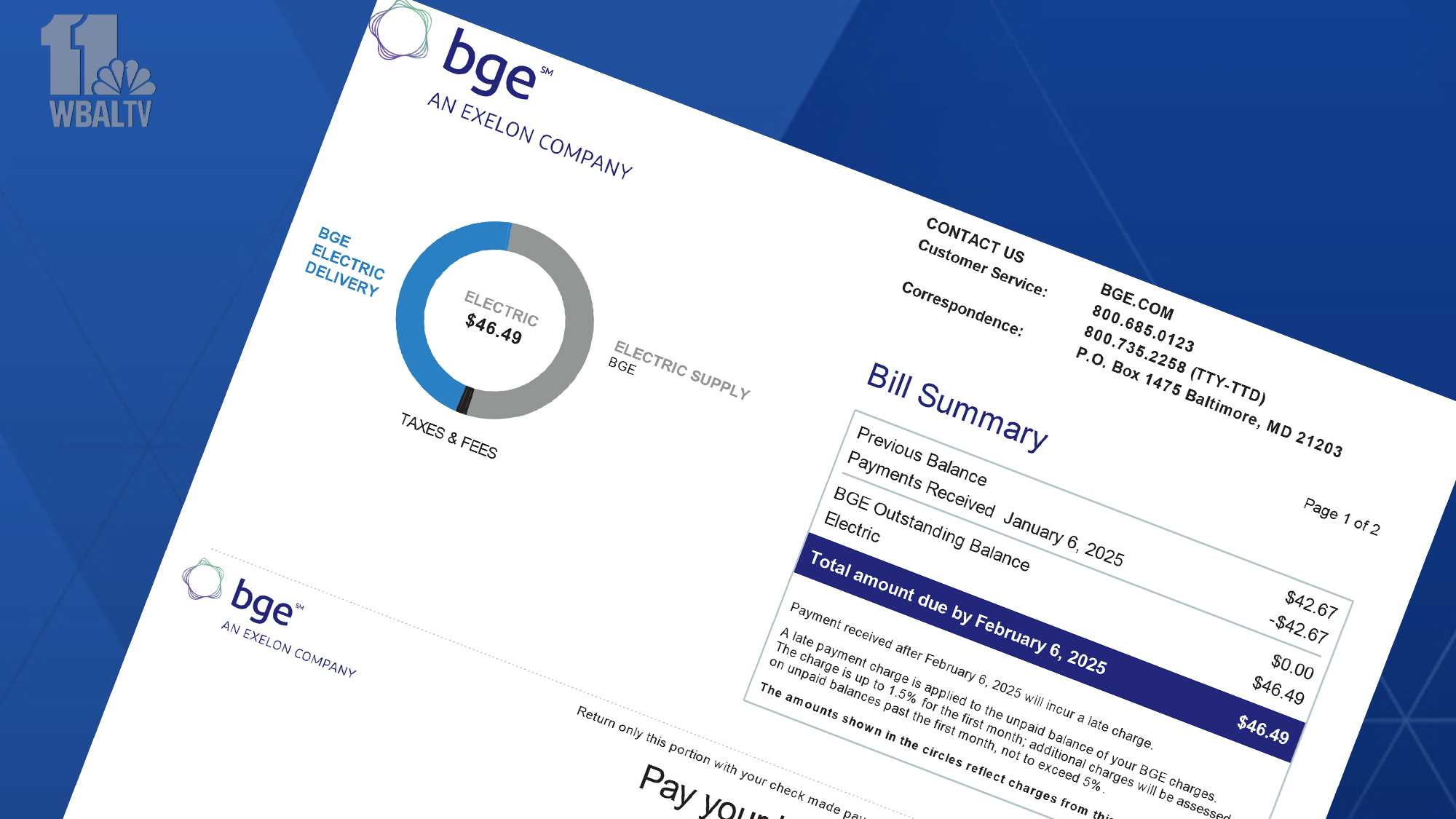 Fund﻿﻿ intended to provide relief from increasing energy costs